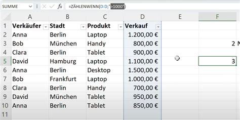 ZÄhlenwenn Ein Unschätzbarer Helfer In Excel