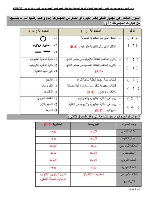 أحدث ملفات الصف السادس علوم الفصل الثاني