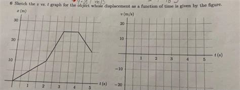 Solved 6 Sketch The V Vs T Graph For The Object Whose Chegg Com