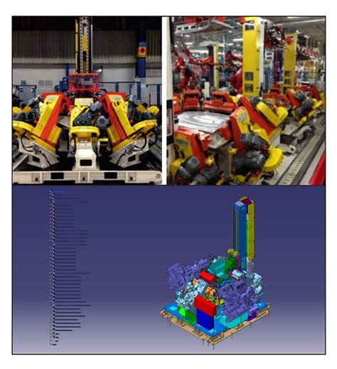 3dexperience Catia Connected Engineering