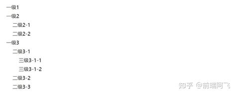 Vue组件递归组件化开发的必备技能 知乎