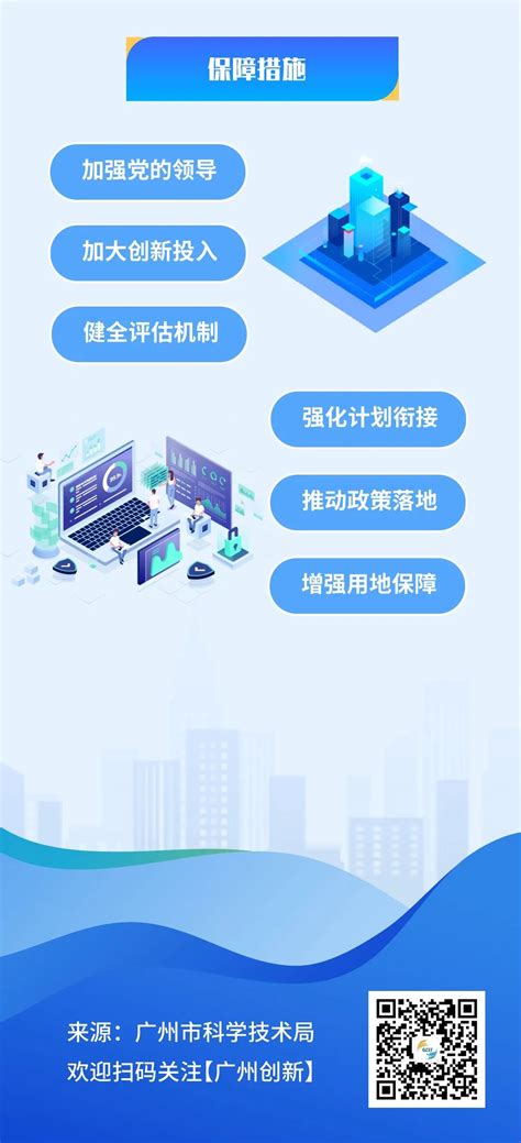 一图读懂广州市科技创新十四五规划 广州科技企业孵化协会