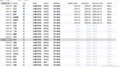 MYSQL 连表查询嵌套查询 联表查询 CSDN博客