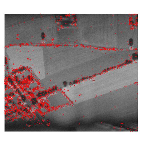 The Results Of The Asift Algorithm Processing For The Sar Image