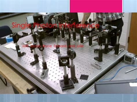 Ppt Single Photon Interference Powerpoint Presentation Free Download