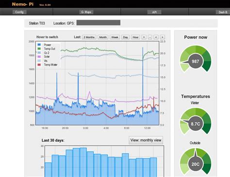Protecting Coral Reefs With Nemo Pi The Underwater Monitor Raspberry Pi