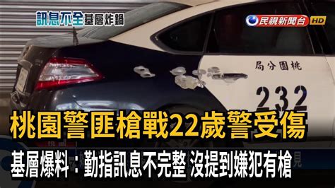 警匪駁火釀22歲警受傷 基層炸鍋：勤指訊息不完整－民視台語新聞 Youtube