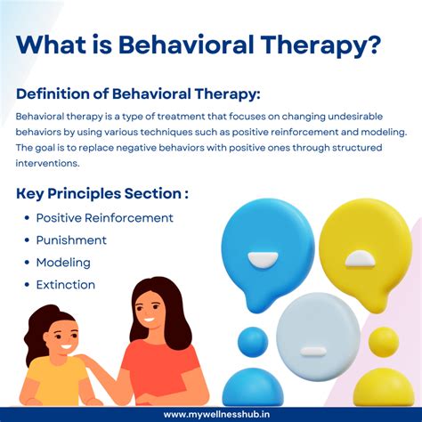 Behavior Therapy Khám Phá Liệu Pháp Hành Vi Và Cách Sử Dụng Hiệu Quả