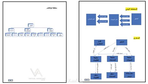 الكتابة على برنامج الورد Word بشكل إحترافى ومميز خمسات