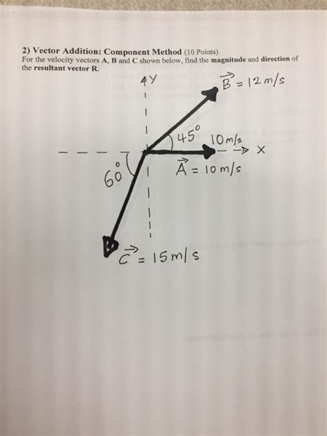Solved 2 Vector Addition Component Method 10 Points For