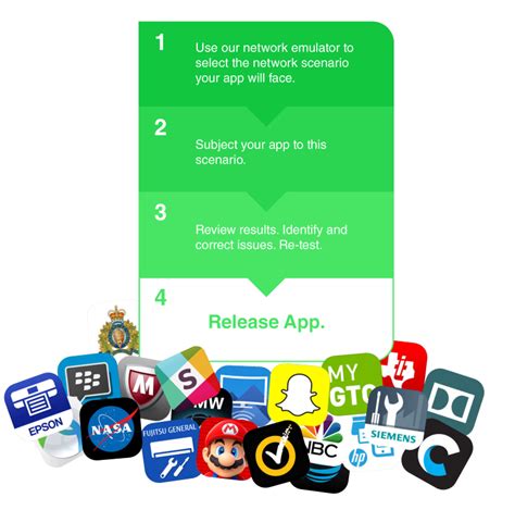 Enterprise Network Emulation Products And Software Iwl