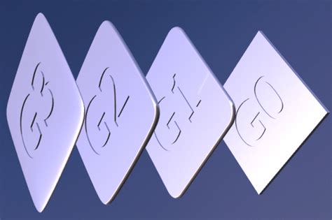 yes you can create class a surfaces with inventor