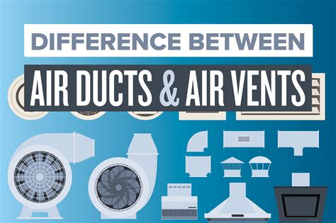 Understanding The Difference Between Air Ducts And Air Vents