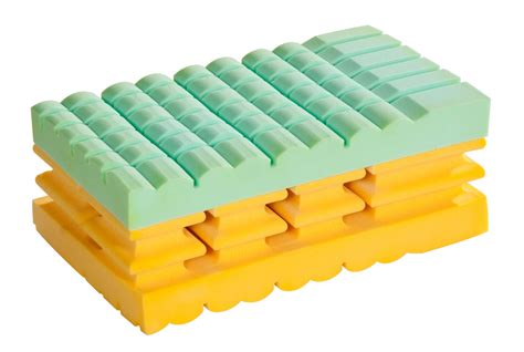 Are Viscoelastic Foam Mattresses Toxic Polysleep