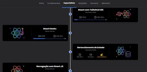 Tem Curso De Todo Jeito Pra Gente Aprender Joshua Maia Rodrigues