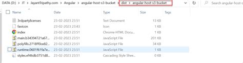 How To Host Angular App On Aws S Bucket Using Cloudfront Jayant Tripathy