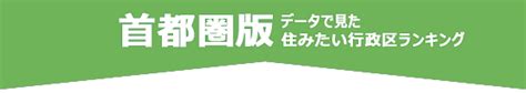 【ホームズ】〈首都圏版／関東〉2019年lifull Homes住みたい行政区ランキング 住まいのお役立ち情報