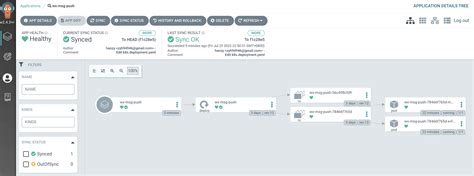 Argo Cd 实践 Gitops Software Development Blog