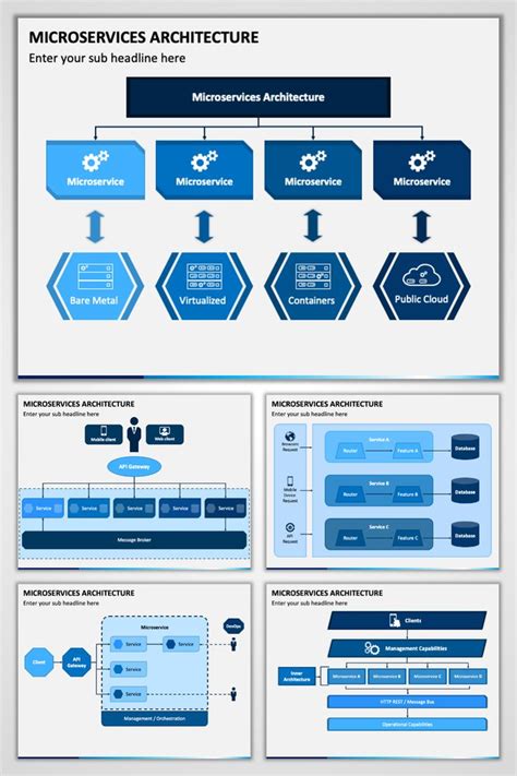 Microservices Ppt Atelier Yuwaciaojp