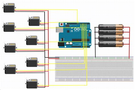 Fuzzy Bear PCB Design Arxterra