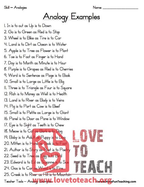 Worksheet Examples Of Analogies