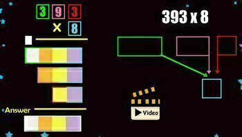 Digital Partial Products For Multi Digit Multiplication In Google Slides