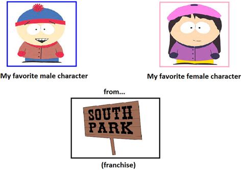 My Favorite Mf Character From South Park By Cozyglow Sweetie Tf On