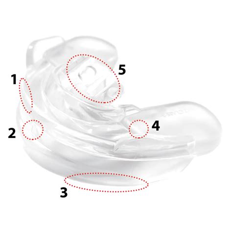 Occlus O Guide® Class Iii Appliance® Orthoghia