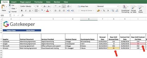 managing contracts using excel free templates for 2025