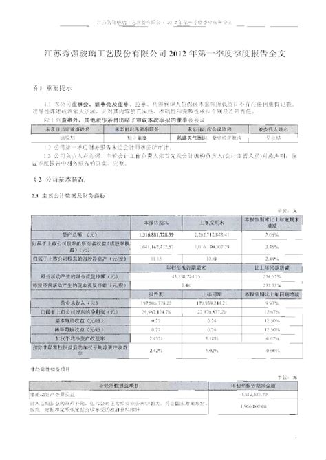 秀强股份：2012年第一季度报告全文