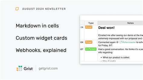 August Newsletter Markdown In The Cell Custom Widget Cards And