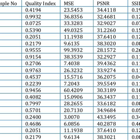Cross Section Of An Isotropic Conductive Adhesive Interconnect Download Scientific Diagram