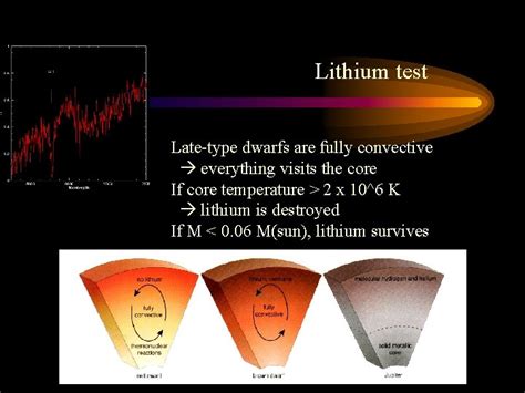 Brown Dwarfs And Dark Matters L Dwarfs Binaries