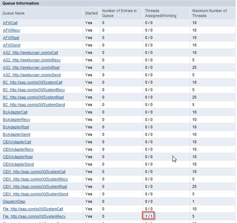 handling and preventing messages stuck in to be de sap community