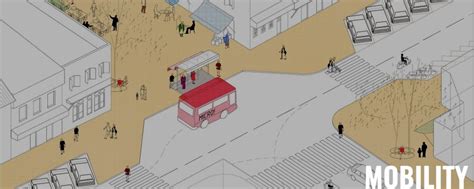 Research And Projects Charles Correa Foundation