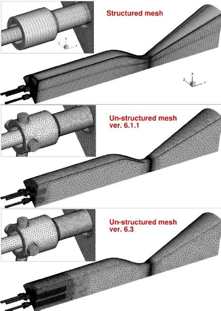 Structured And Un Structured Grids Used For The Reactive Simulations Download Scientific