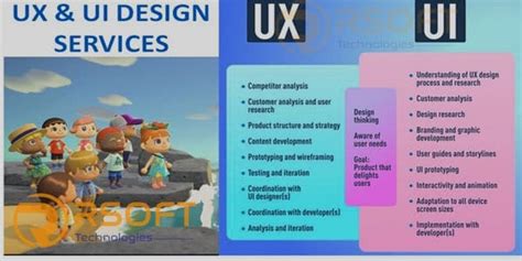 Rsoft Technologies Ux Ui Design Rsoft It Solutions