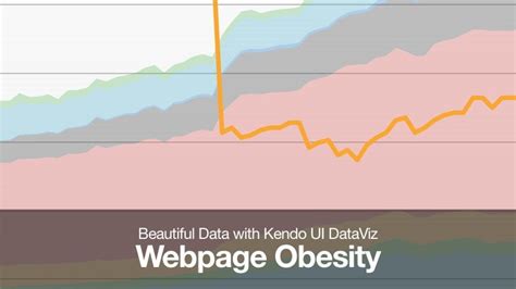 Beautiful Data With Kendo Ui Dataviz Webpage Obesity — John Bristowe