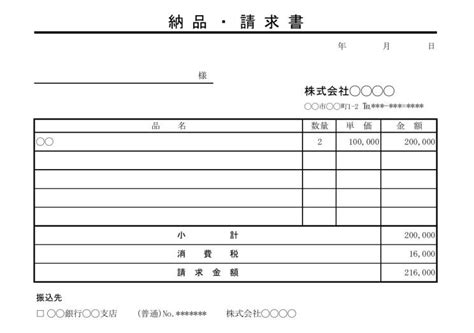 請求書・納品書（一体型）の書き方 書式・様式・フォーマット 雛形（ひな形） 見本・サンプル テンプレート（無料）（エクセル Excel）（a5