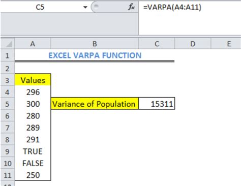 Excel Formula How To Use The Excel Varpa Function Excelchat