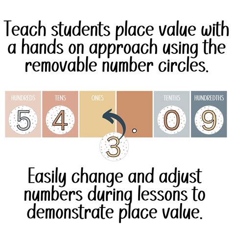 Place Value Posters Boho Classroom Posters Classroom Place Etsy