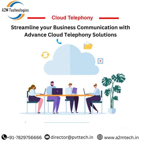 A2m Technologies Pvt Ltd On Linkedin Cloudtelephony Innovation