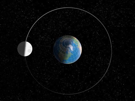 Tidal Locking Nasa Science