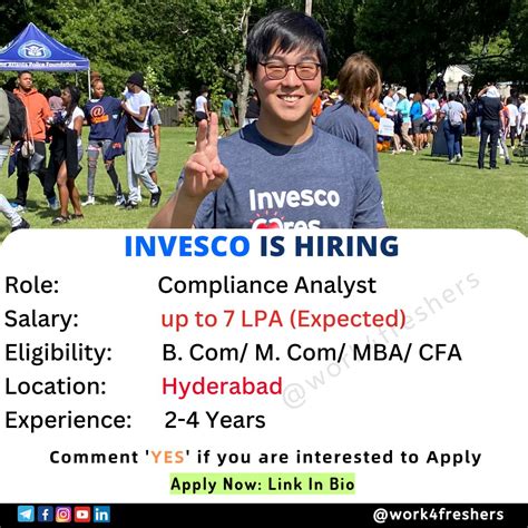 work4freshers on linkedin work job hiring hyderabad analyst