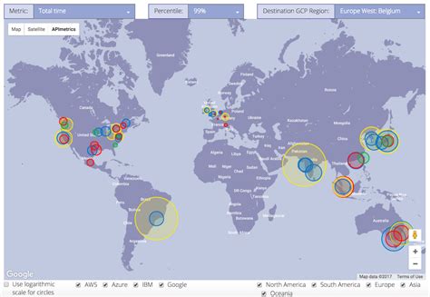 Understanding Global Api Performance At The Multi Cloud Level