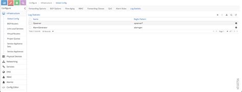User Configuration For Analytics Alarms And Log Statistics Contrail Networking 21 Juniper