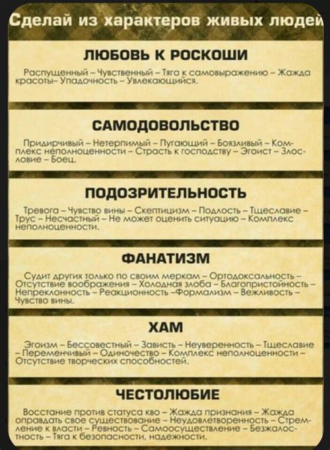 Пин от пользователя Мы из Украины на доске псиСАМОПОЗНАНИЕ Написание