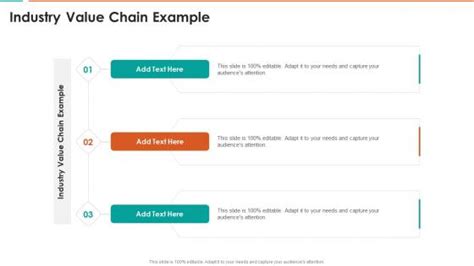 Industry Value Chain Examples Powerpoint Presentation And Slides