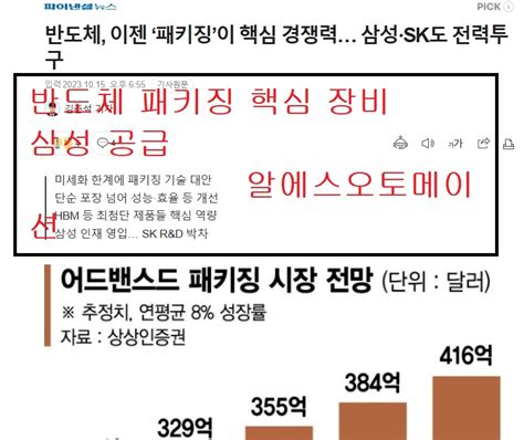 알에스오토 삼성전자 세계최초 반도체 패키징 100 무인화공급사 알에스오토메이션140670 종목토론 팍스넷 증권포털