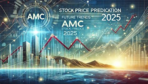 Amc Stock Price Prediction 2025 What To Expect Greater Collinwood